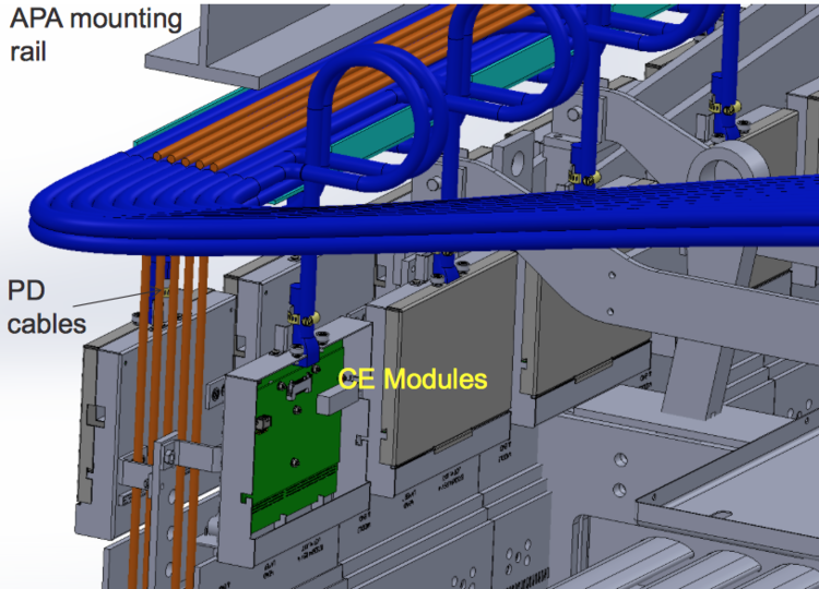 Installation and Integration/ActionItems/Cables - DUNE